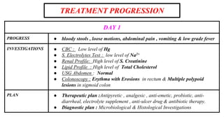 IBD [Ulcerative Colitis] | PPTX