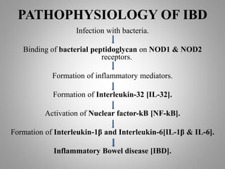 Pathophysiology of Inflammatory Bowel Disease.pptx