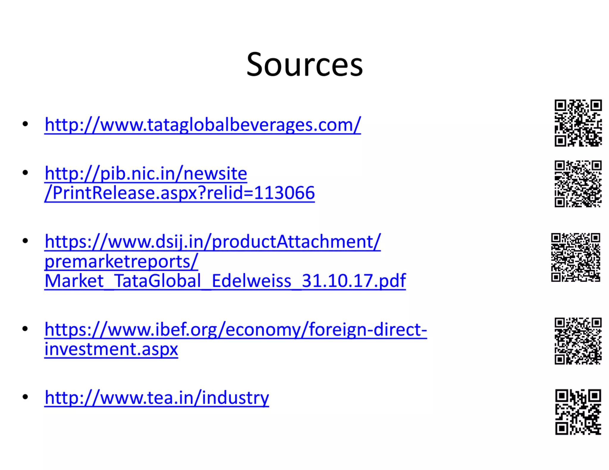 TATA Global Beverages | PDF