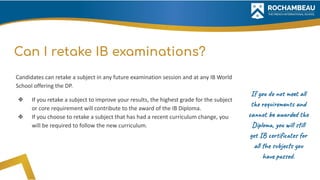 IBDP-Assessment.pdf..................... | PDF