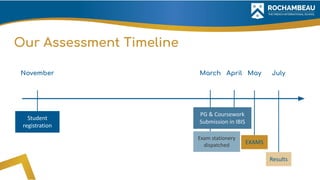 IBDP-Assessment.pdf..................... | PDF