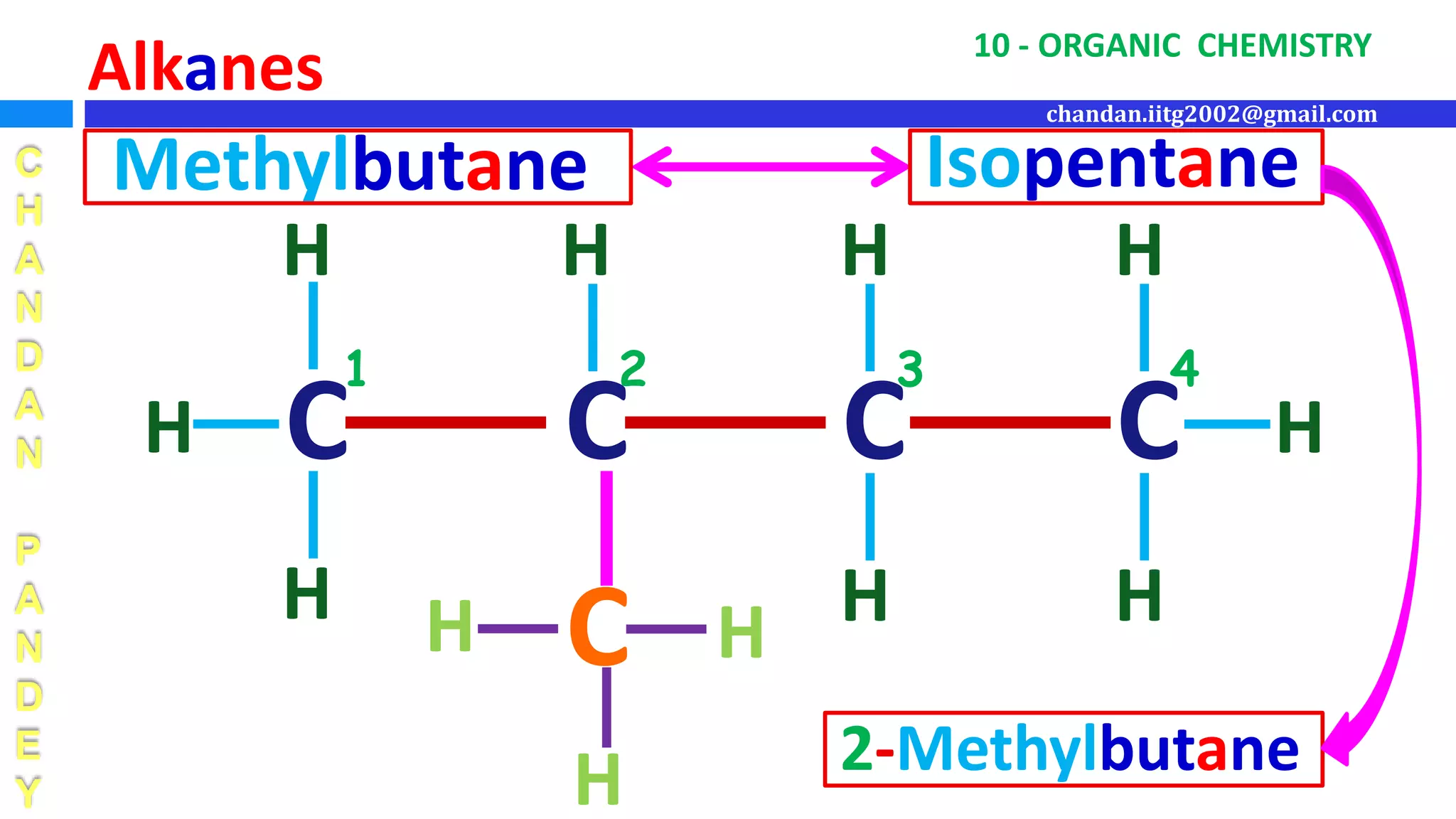 Ibdp chapter 10-organic chemistry - (sample) | PPT