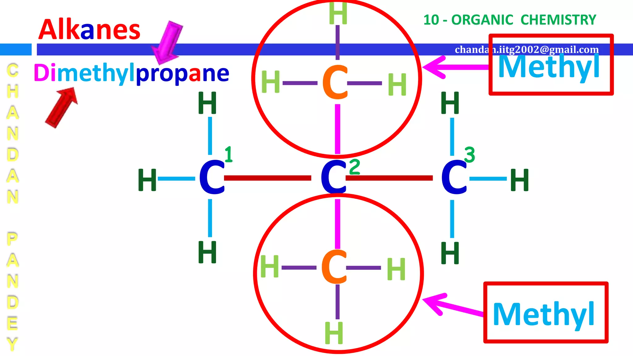 Ibdp chapter 10-organic chemistry - (sample) | PPT