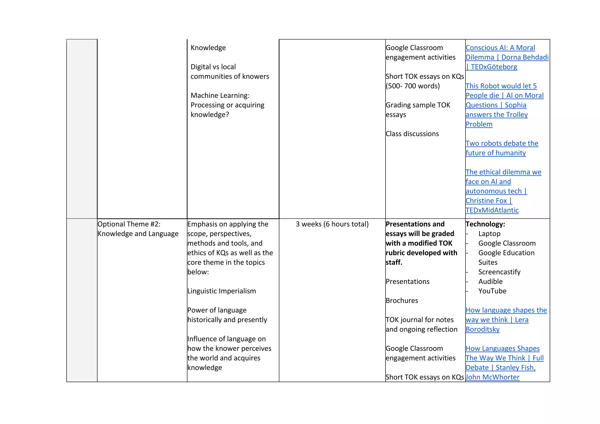IB DP- TOK Course Outline.docx