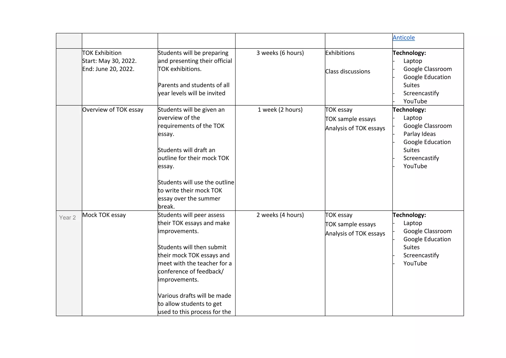 IB DP- TOK Course Outline.docx