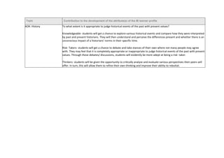 IB DP- TOK Course Outline.docx