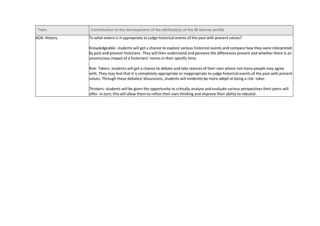 IB DP- TOK Course Outline.docx