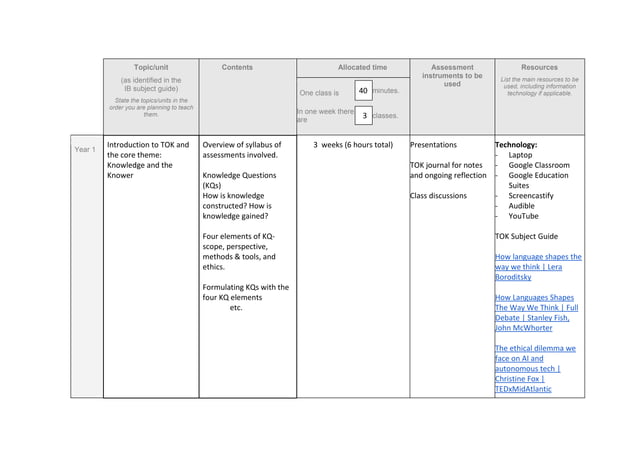 IB DP- TOK Course Outline.docx