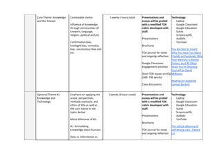 IB DP- TOK Course Outline.docx