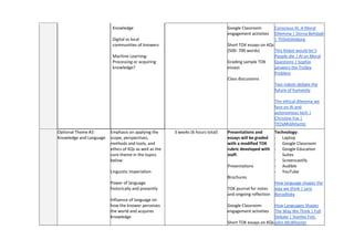 IB DP- TOK Course Outline.docx