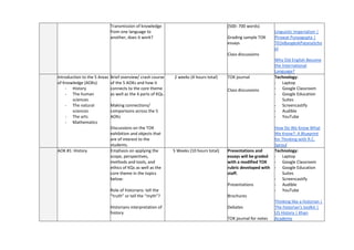 IB DP- TOK Course Outline.docx
