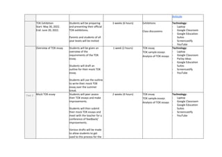 IB DP- TOK Course Outline.docx