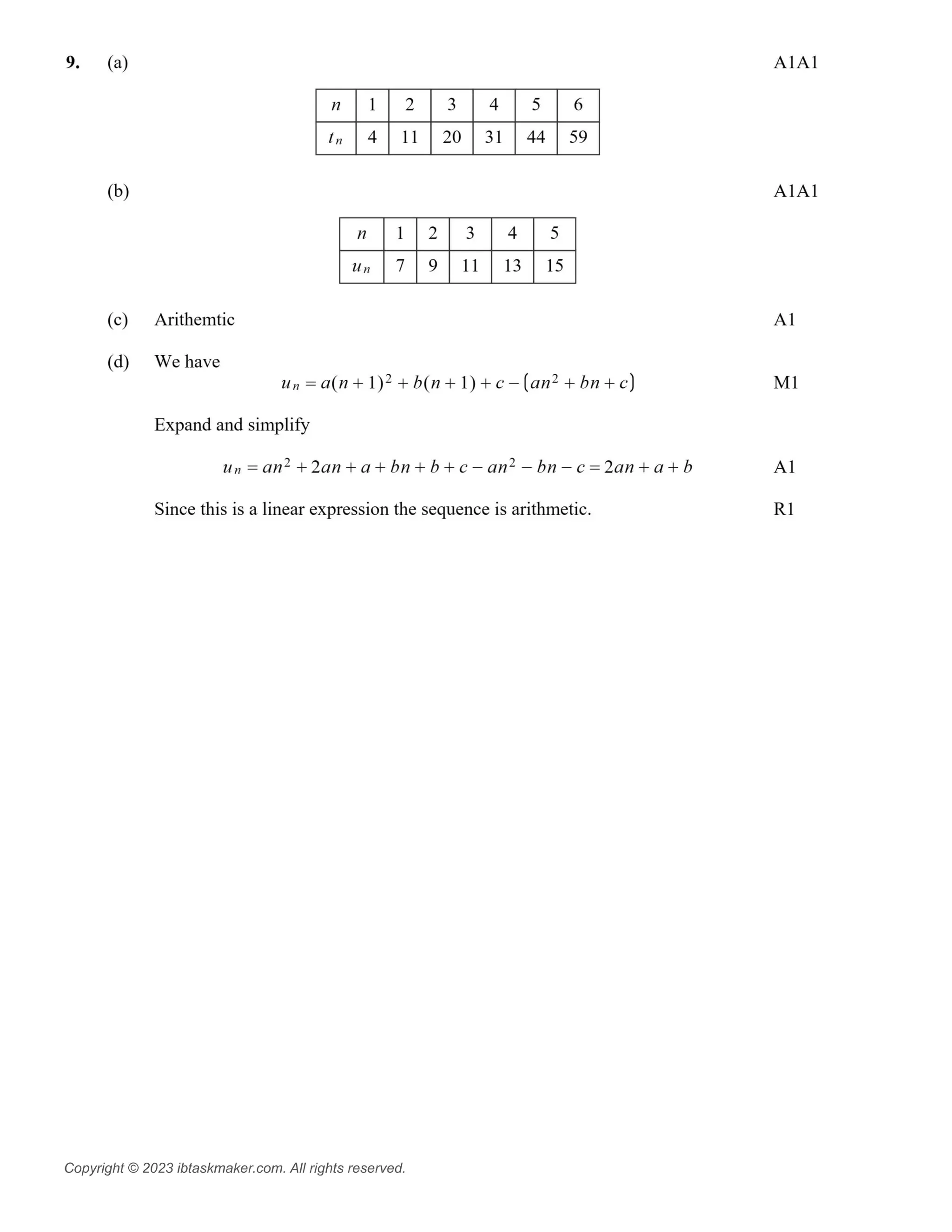 IBDP_1-Review_work_sheet_1 (1).pdf for IBDP | PDF