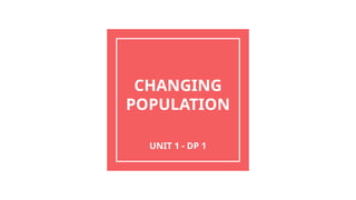 IBDP 1_Geography _Changing Population.pptx