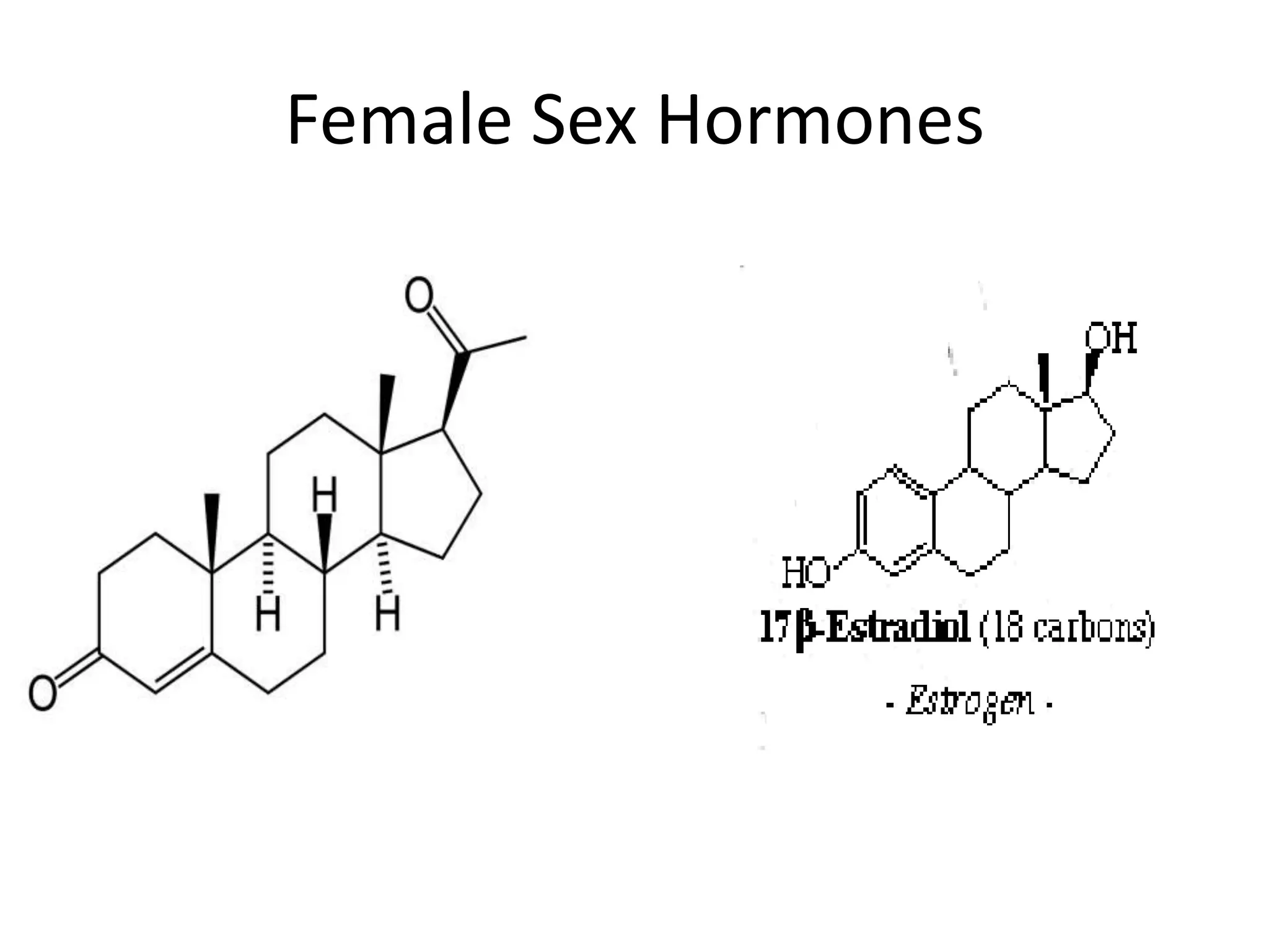 Ibdp hormones | PPTX | Hormonal Disorders | Endocrine and Metabolic ...