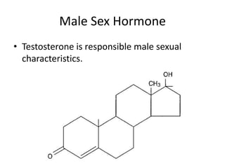 Ibdp hormones | PPTX
