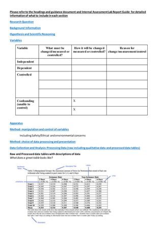 IBDP Science Internal Investigation Marking/Feedback Coverpage with ...