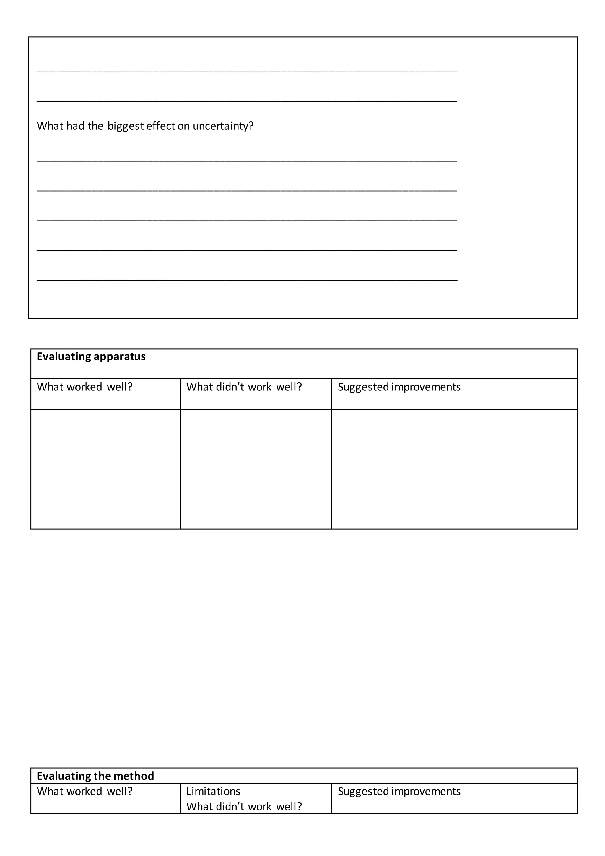IBDP Science Internal Investigation Proposal and Planning form | DOCX