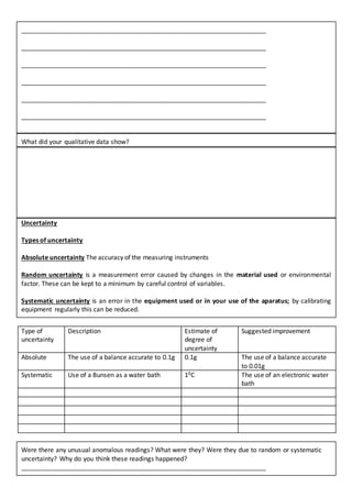 IBDP Science Internal Investigation Proposal and Planning form | DOCX