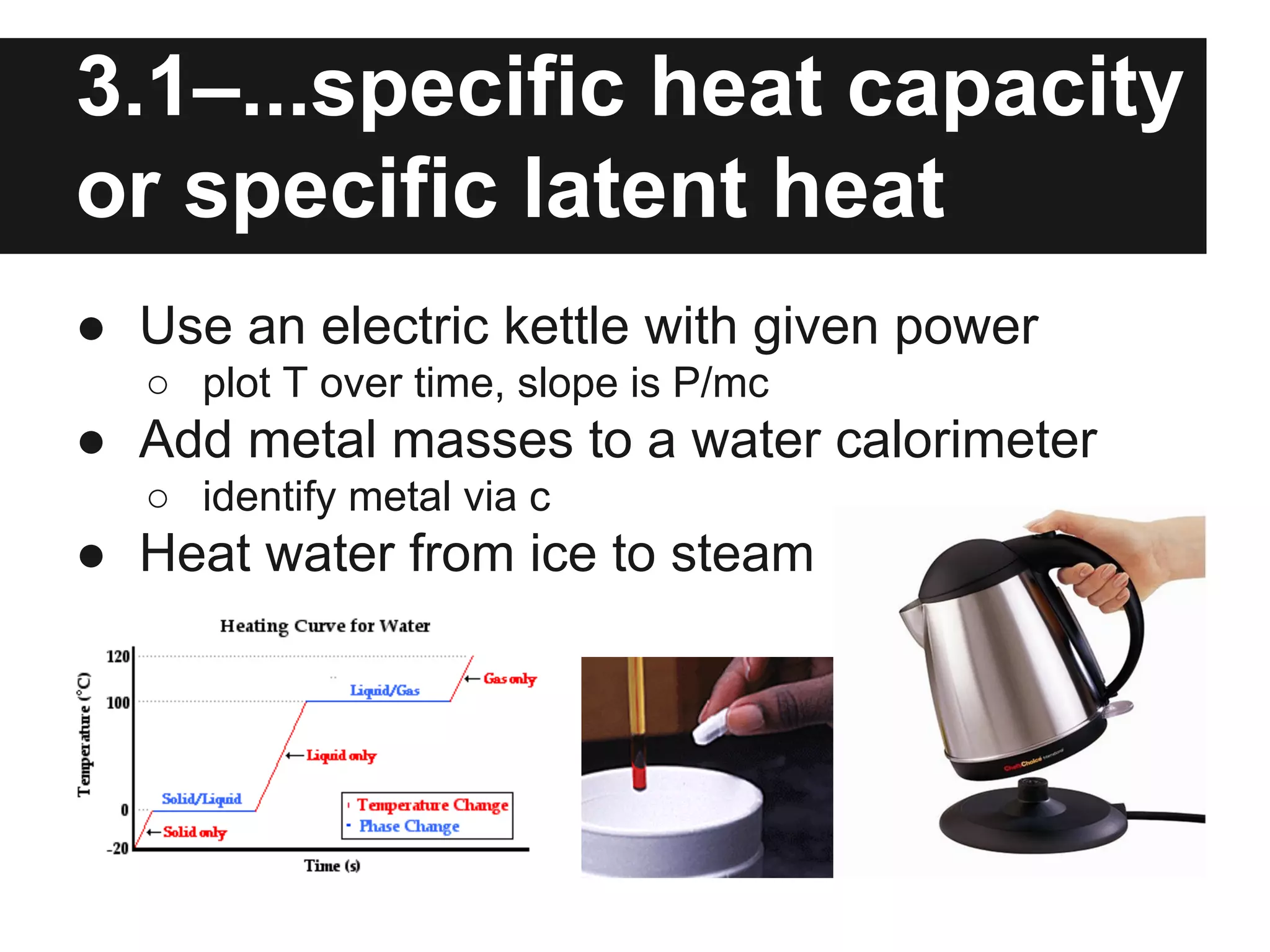 IBDP Physics SL/HL Prescribed practicals | PPT IBDP Physics SL/HL Prescribed practicals | PPT
