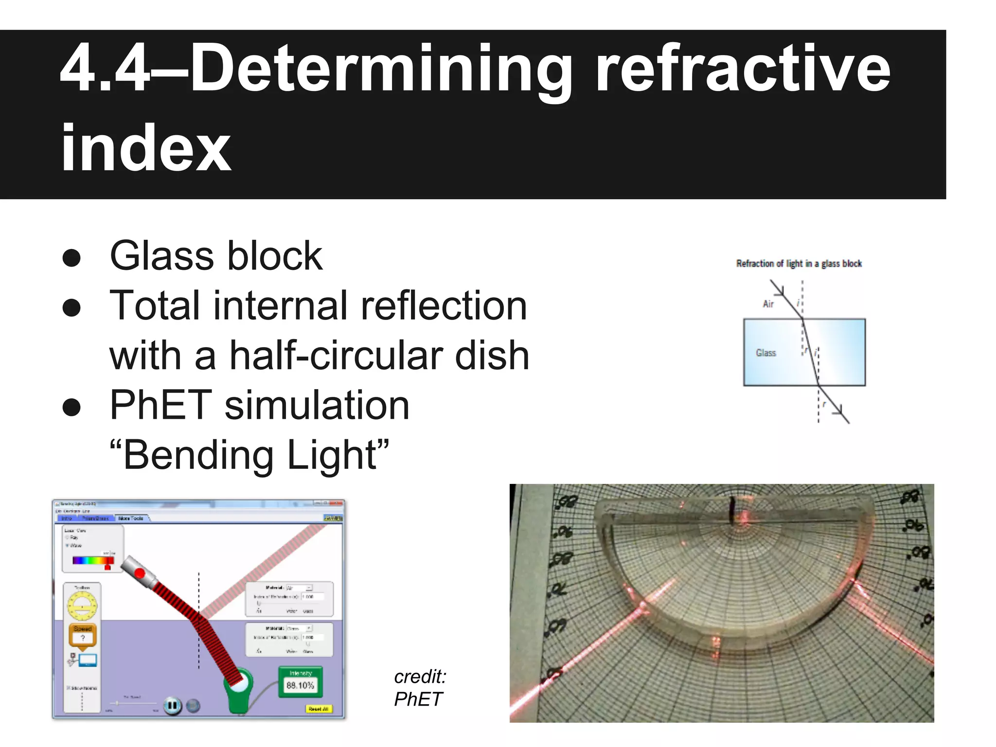 IBDP Physics SL/HL Prescribed practicals | PDF