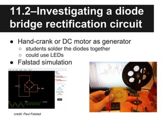IBDP Physics SL/HL Prescribed practicals | PDF