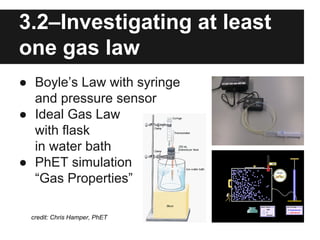 IBDP Physics SL/HL Prescribed practicals | PDF