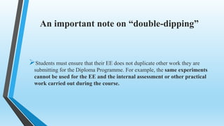 Ibdp physics exetended essay and army ppt.pptx