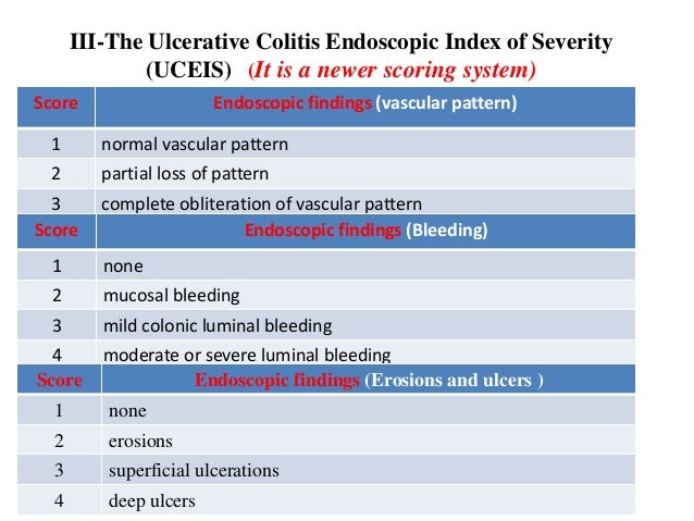 Ibd Ppt Ibd Ppt