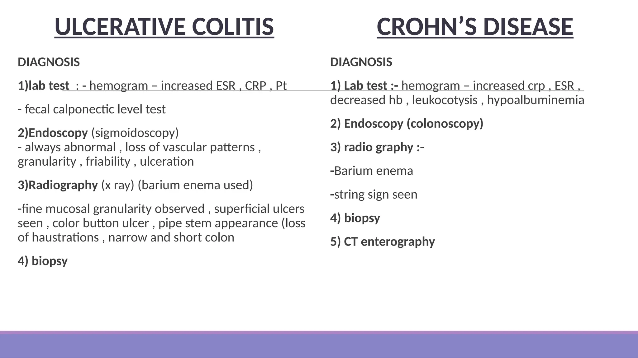 IBD- Inflammatory bowel disease. 2 types - ulcerative colitis and crohn ...