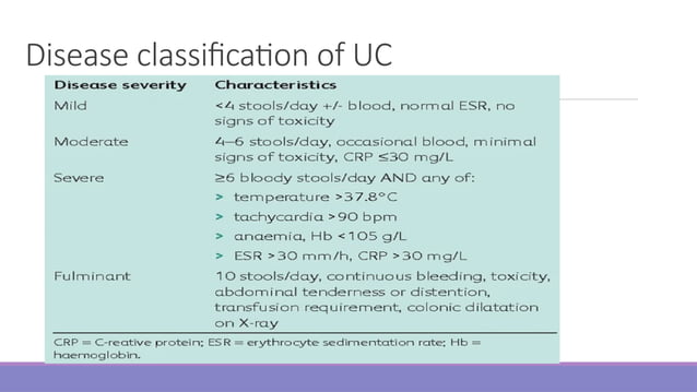 IBD- Inflammatory bowel disease. 2 types - ulcerative colitis and crohn ...