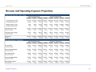 Google Valuation Presentation | PPT