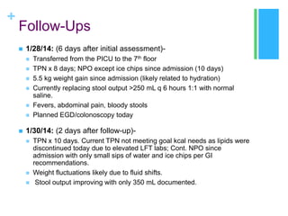 IBD presentation | PPT