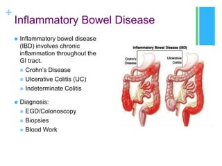 IBD presentation | PPT
