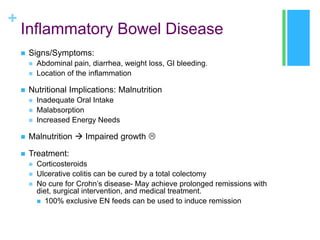 IBD presentation | PPT