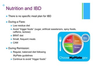 IBD presentation | PPT