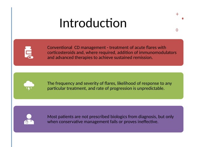 IBD Profile trial for the proper management of IBD | PPTX