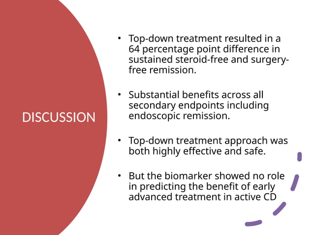 IBD Profile trial for the proper management of IBD | PPTX