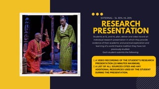 IB DP THEATRE INTRO NEW GUIDE.pdf