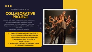 IB DP THEATRE INTRO NEW GUIDE.pdf