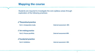IBDP Visual Arts Core areas1.pptx