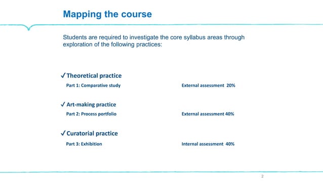 IBDP Visual Arts Core areas1.pptx