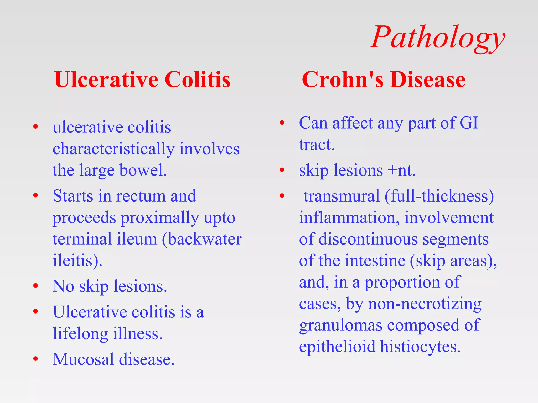 IBD Uicerative colitis versus crohn's disease.pptx