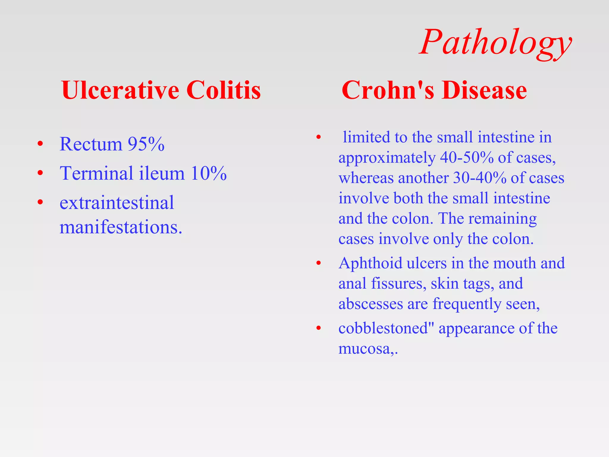 IBD Uicerative colitis versus crohn's disease.pptx