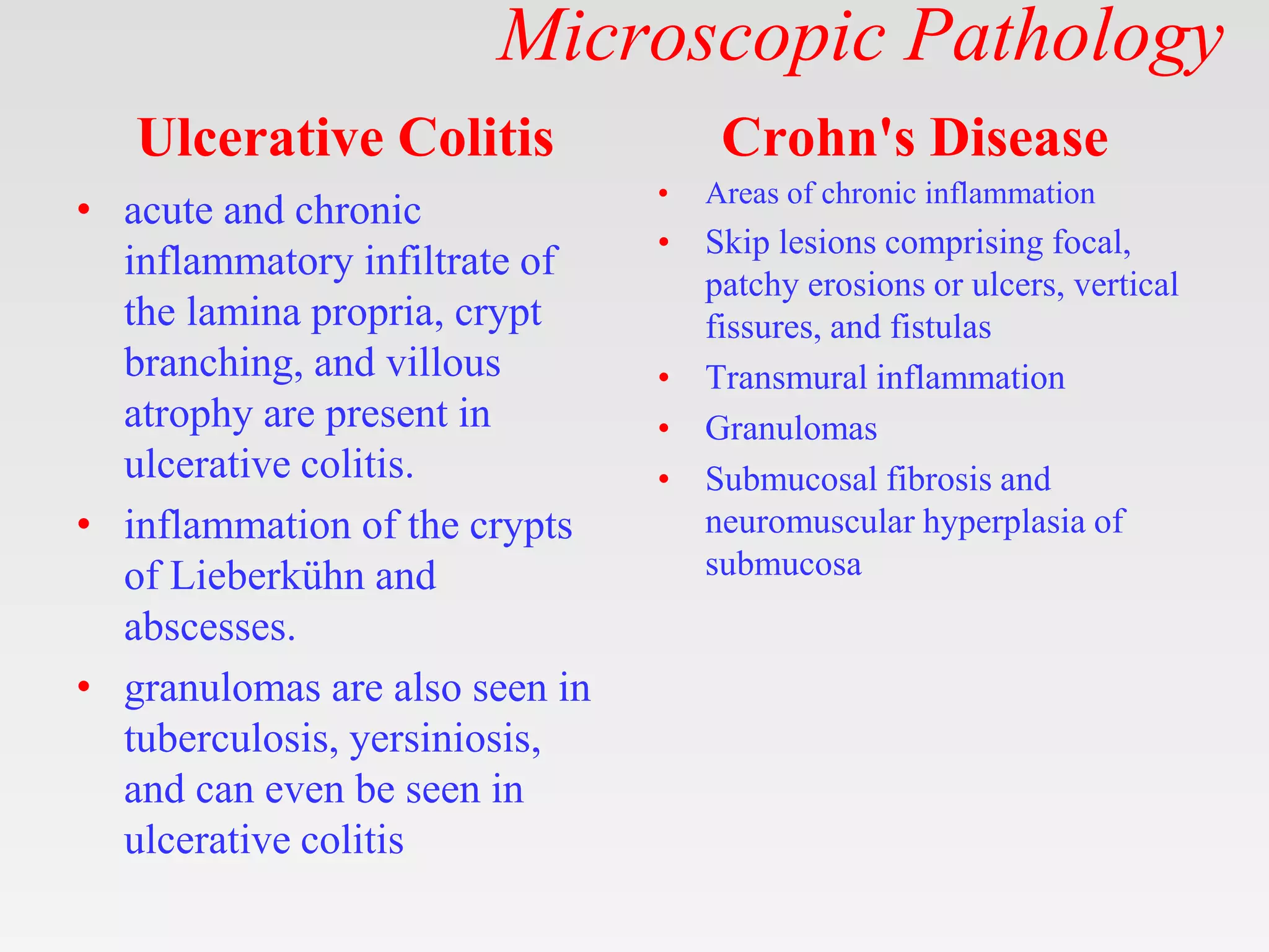 IBD Uicerative colitis versus crohn's disease.pptx