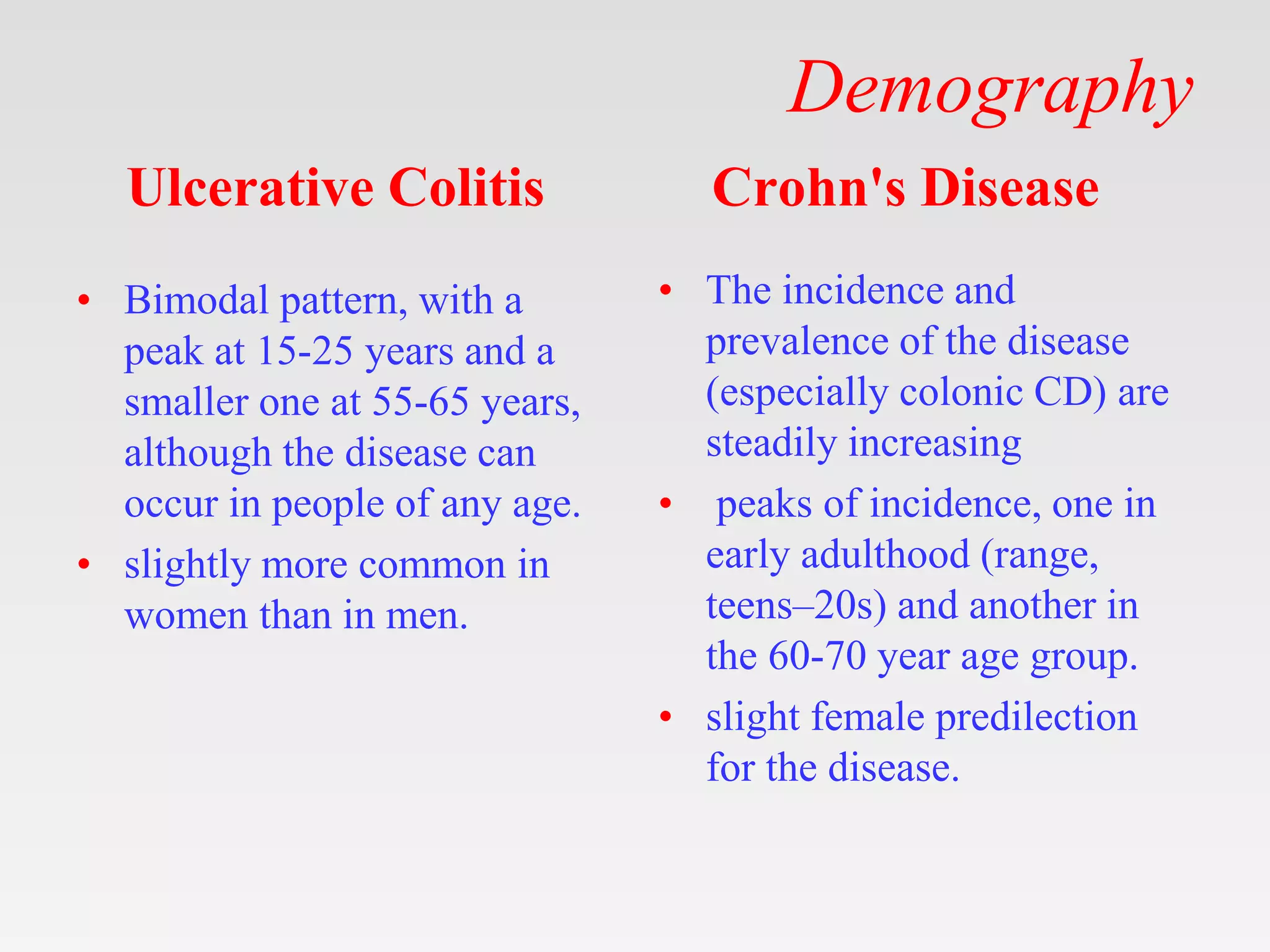 IBD Uicerative colitis versus crohn's disease.pptx