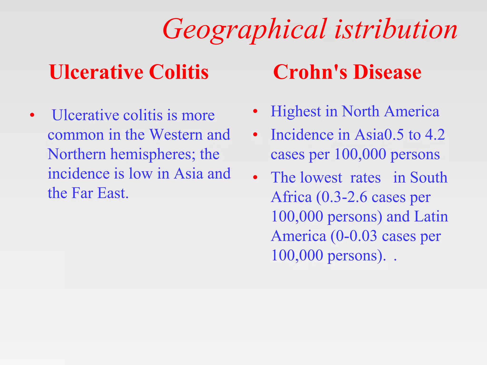IBD Uicerative colitis versus crohn's disease.pptx