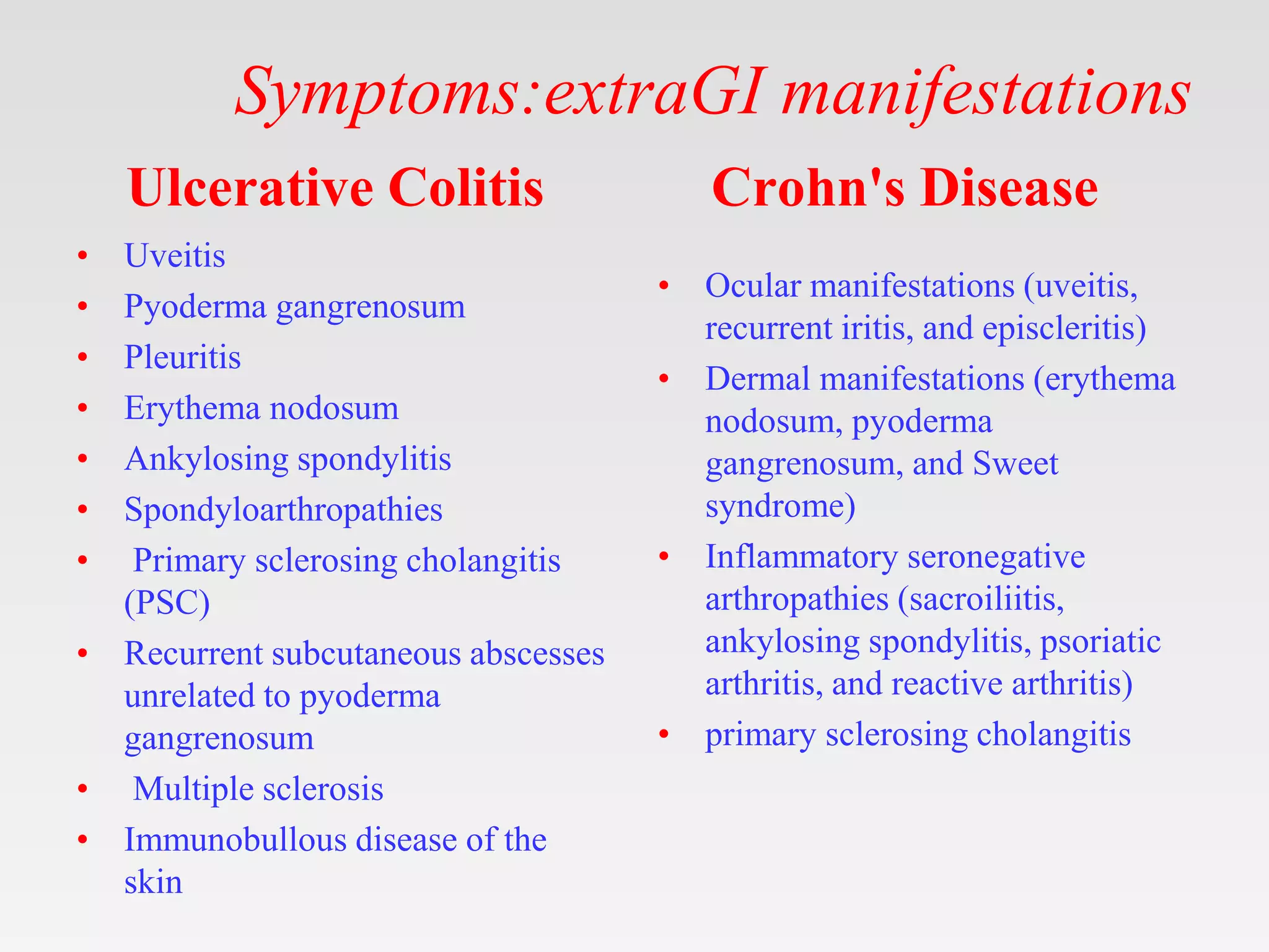 IBD Uicerative colitis versus crohn's disease.pptx