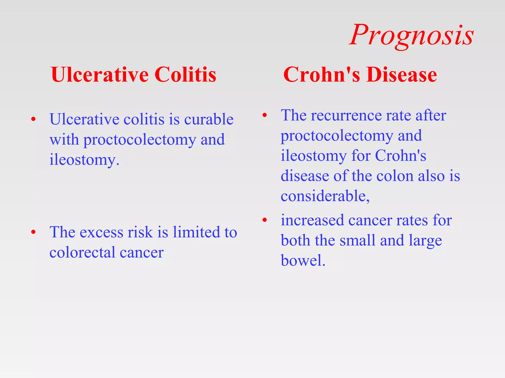 IBD Uicerative colitis versus crohn's disease.pptx