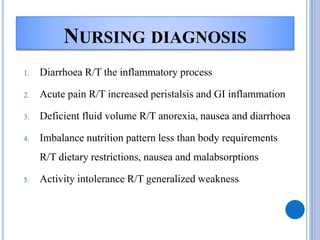 IBD=Ulcerative colitis.pptx